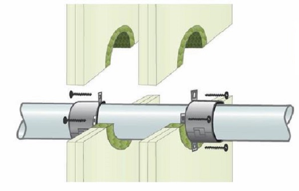 Protecta FR Collar Timber Floor Plastic Pipe - Firestop Centre